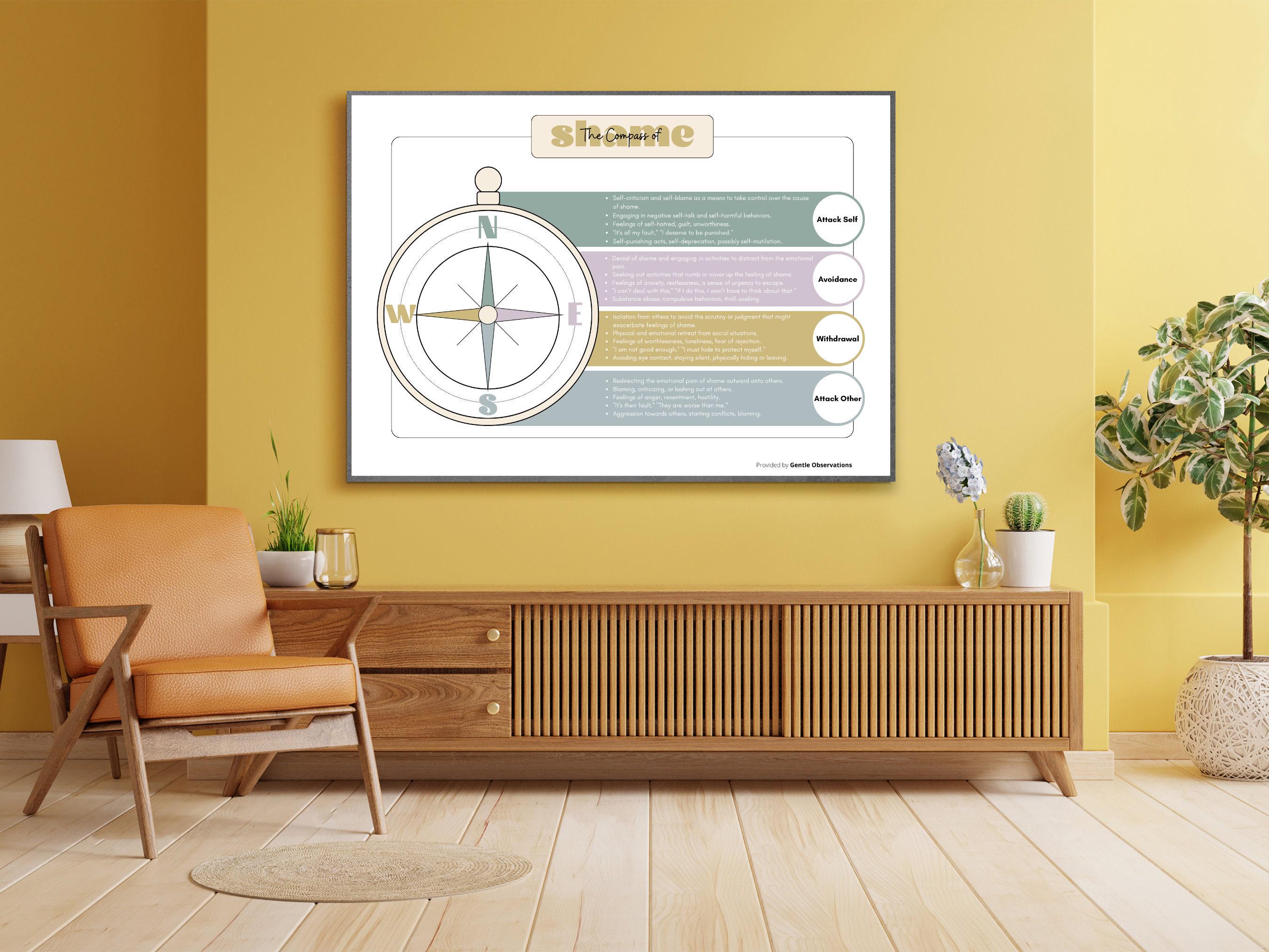 The Compass of Shame Psychoeducational Worksheets Plus 28 Coping Skill ...