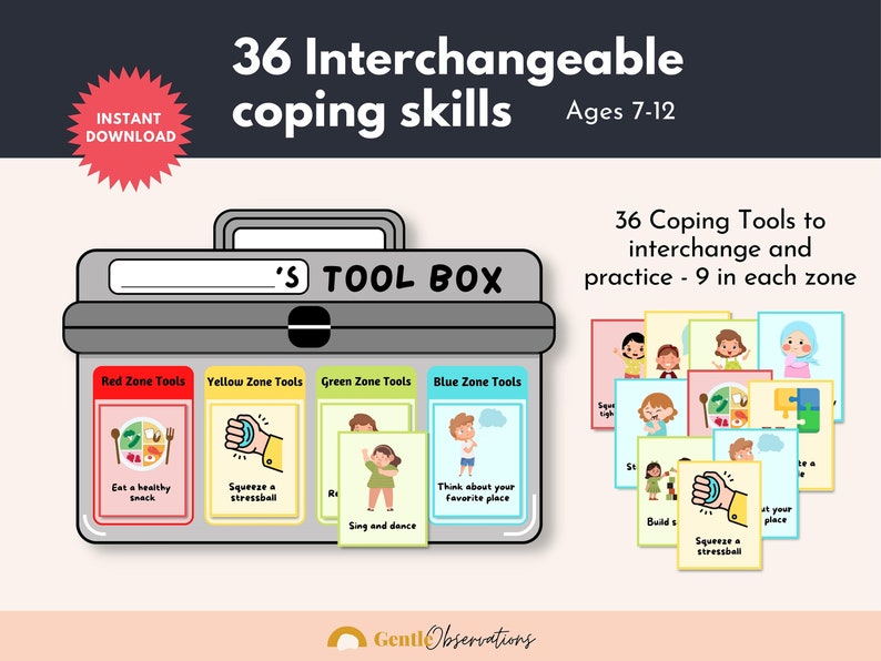 Zones of Self-regulation Coping Skills Toolbox School - Etsy