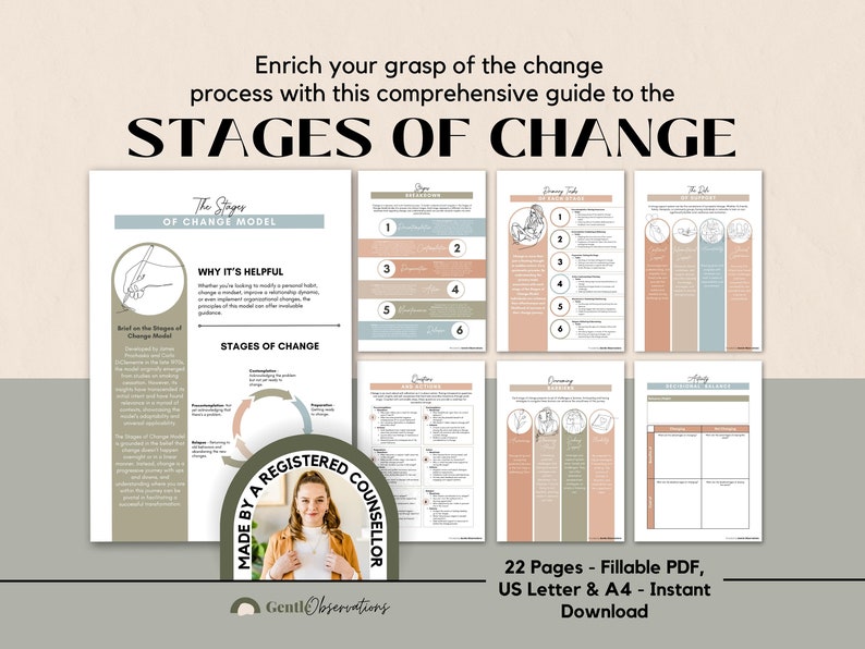 Stages of Change: Transtheoretical Model Behavioral Change - Etsy Australia