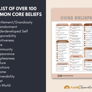 Core Beliefs Sheets, Private Practice Sheets, Emotional Regulation Tool ...