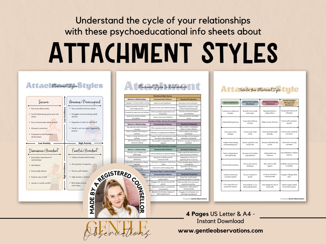 The Cycle of Attachment Styles in Childhood, Adulthood and ...