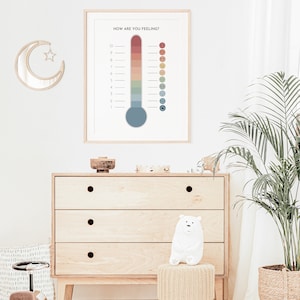 Rainbow Feelings Thermometer, Social Emotional Learning, Emotions ...