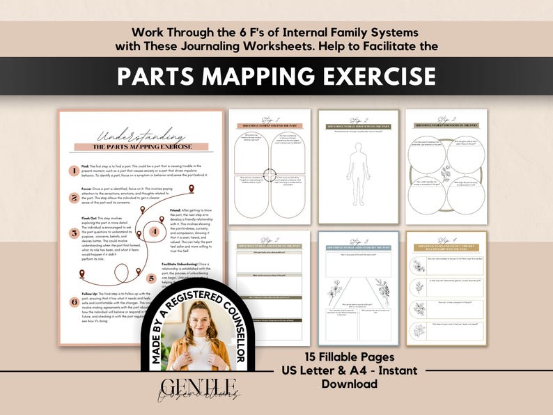 IFS Parts Mapping Exercise - Self-awareness and Emotional Regulation ...