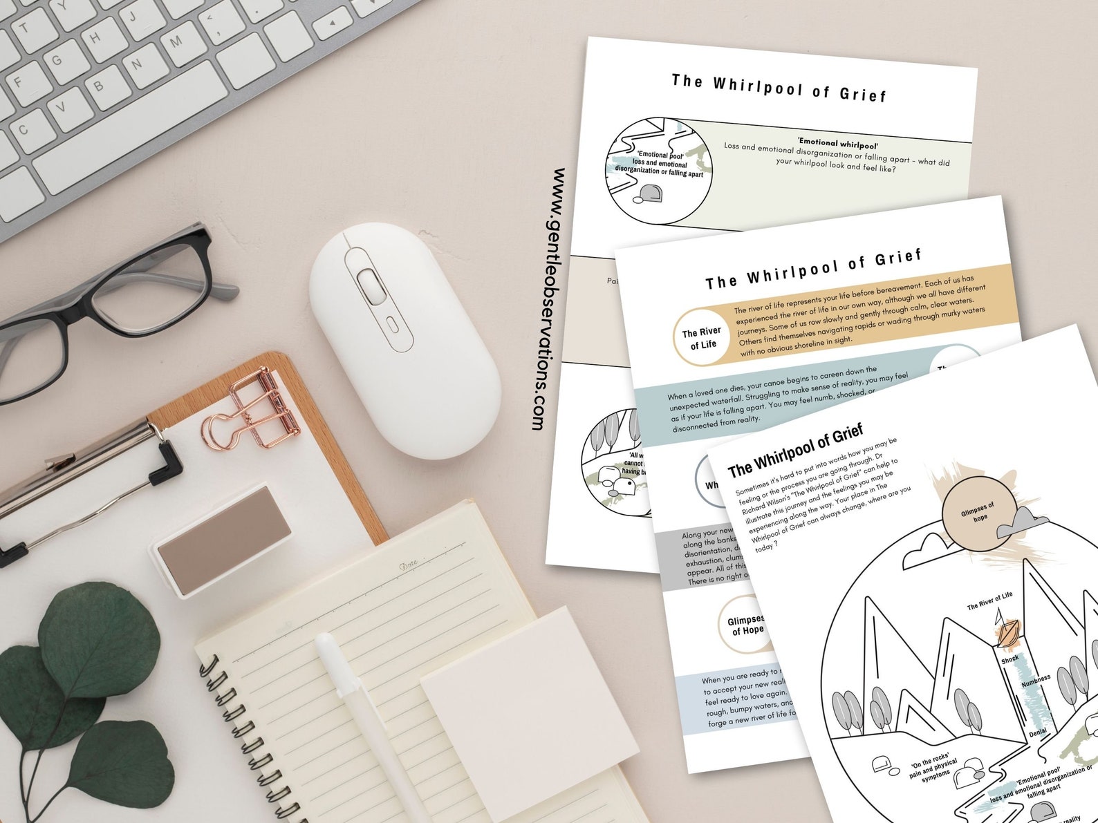 The Grief Whirlpool Worksheets, Stages of Grief, Grief and Loss Journal ...