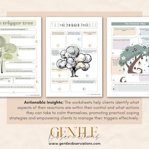The Trauma Trigger Tree for PTSD & Trauma Therapy, Understanding Your ...