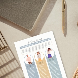 Managing Resentment in Relationships Workbook for Adults and Teens ...