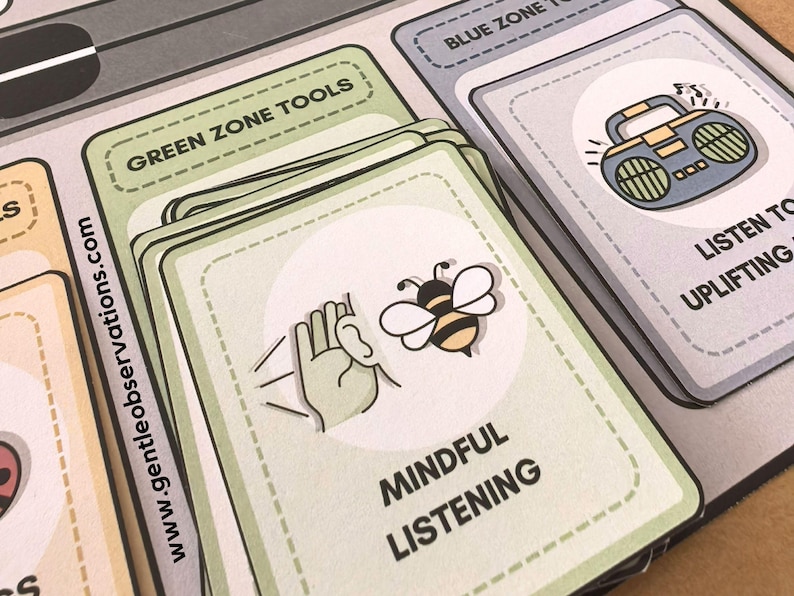 Kids Coping Skills Toolbox, Zones of Regulation, Calming Tools ...