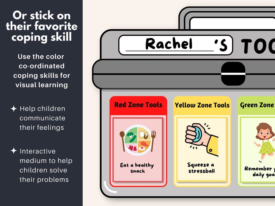 Zones of Self-regulation Coping Skills Toolbox School - Etsy UK