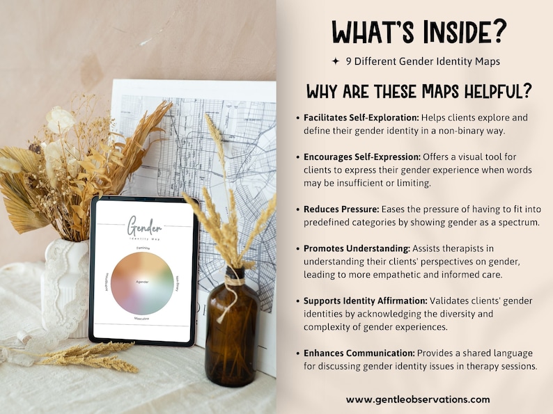 Gender Identity Maps & Non-binary Therapy Activity, Gender Expression Worksheets, Inclusive ...