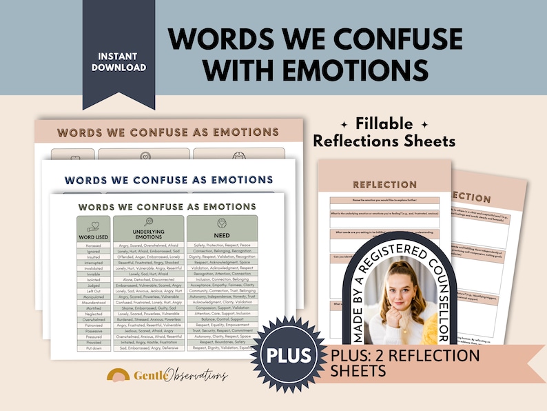 Identifying Feelings Chart Words for My Feelings Underlying - Etsy ...