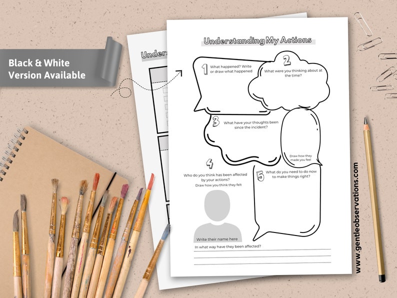 Behavior Analysis Think Sheets for Restorative Justice Circles and ...