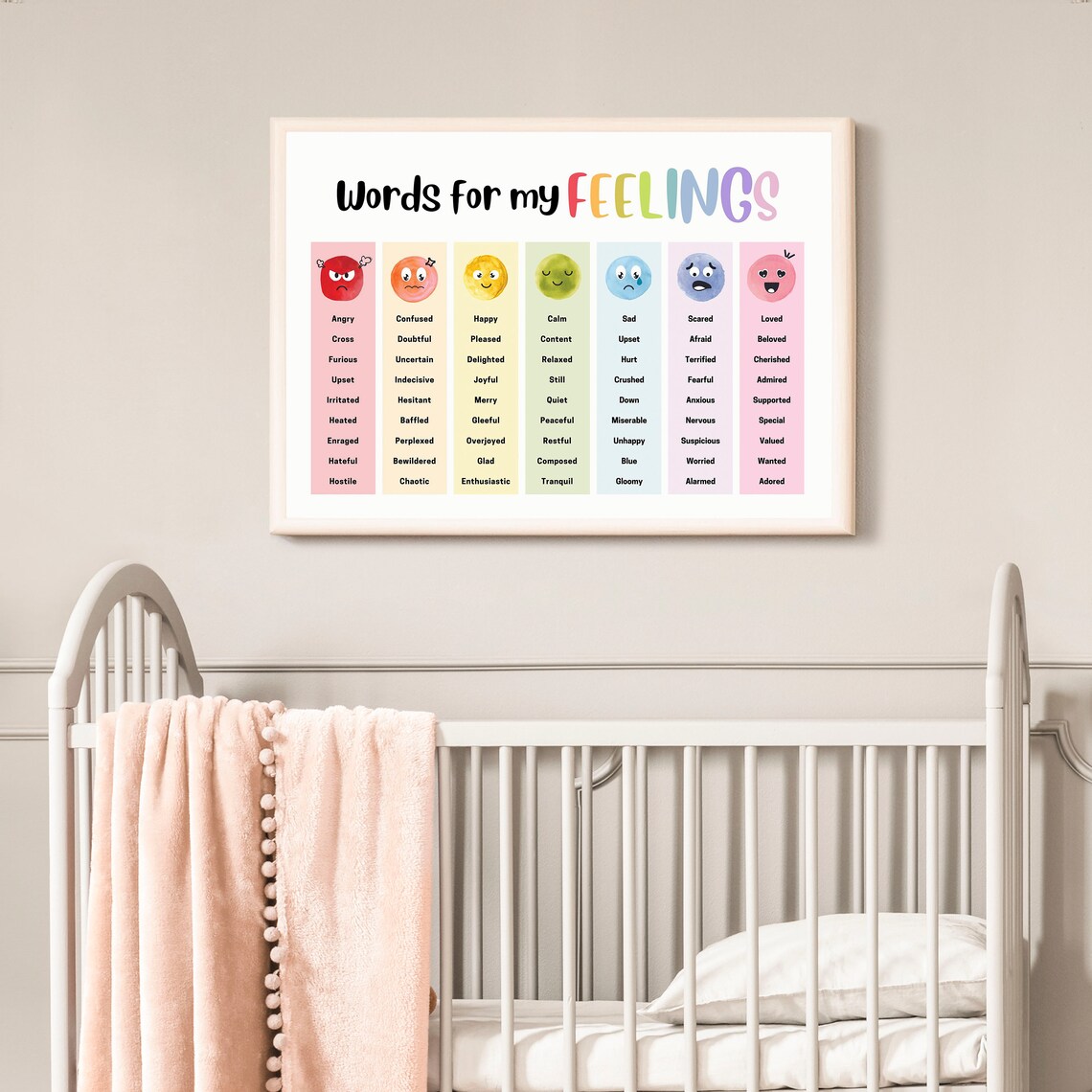 Words for My Feelings Poster, Emotional Regulation Education Poster ...