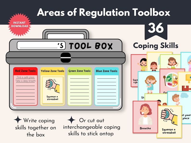 Zones of Self-regulation Coping Skills Toolbox School - Etsy