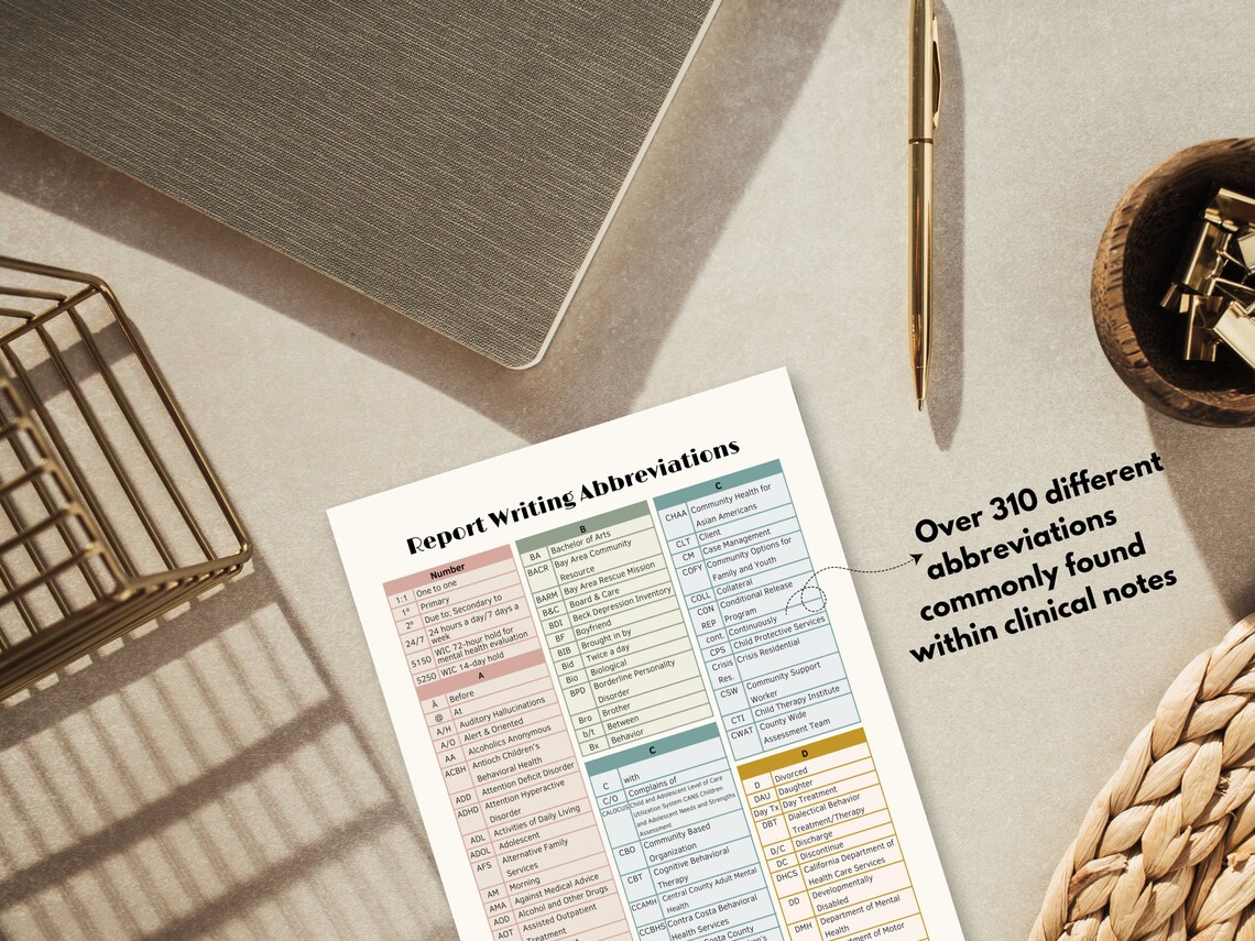 Therapy Abbreviations Cheat Sheet, Clinical Words & Phrases, Intake ...
