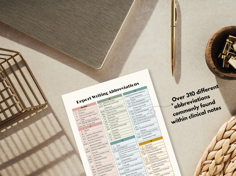 Therapy Abbreviations Cheat Sheet, Clinical Words & Phrases, Intake ...