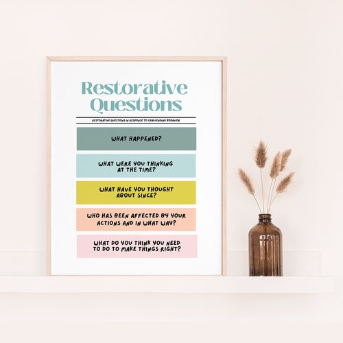 Dsm 5 Tr Icd Codes Cheatsheet Mental Health Report Writing Etsy Hong Kong