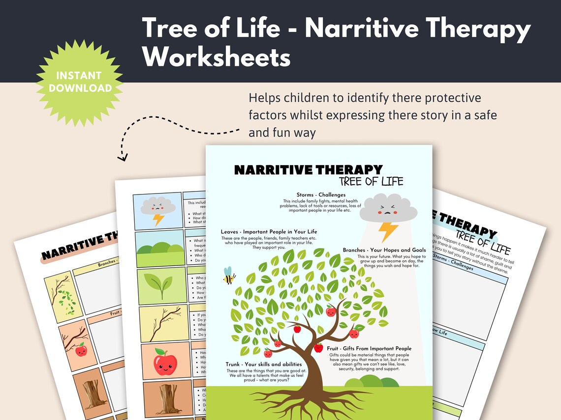 Trauma Therapy Worksheets for Kids PTSD Anxiety Relief - Etsy