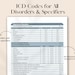 DSM-5-TR ICD Codes Cheatsheet Mental Health Report Writing, Therapy ...