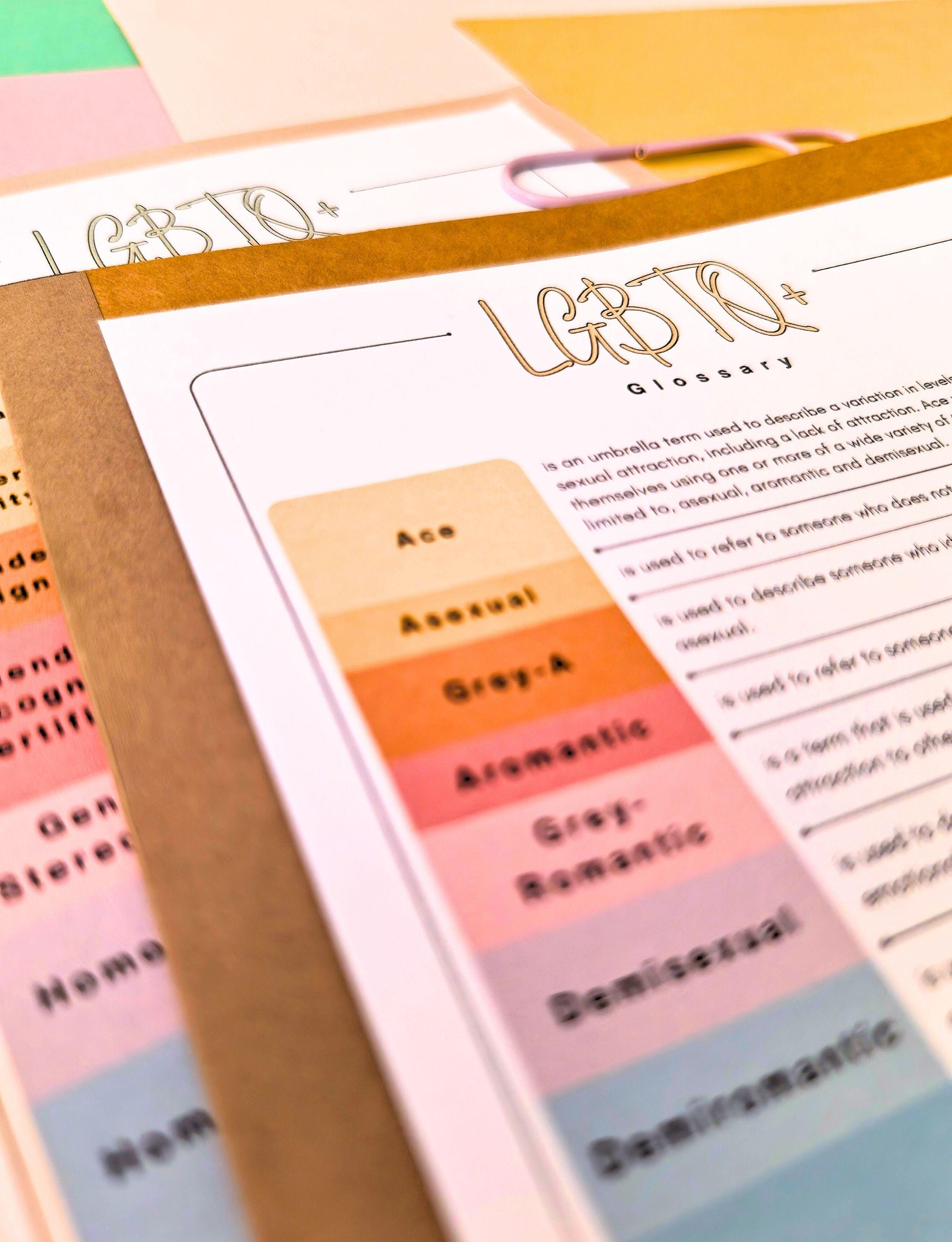 LGBT Orientations and Identities Scales & Maps, Gender Expression and ...