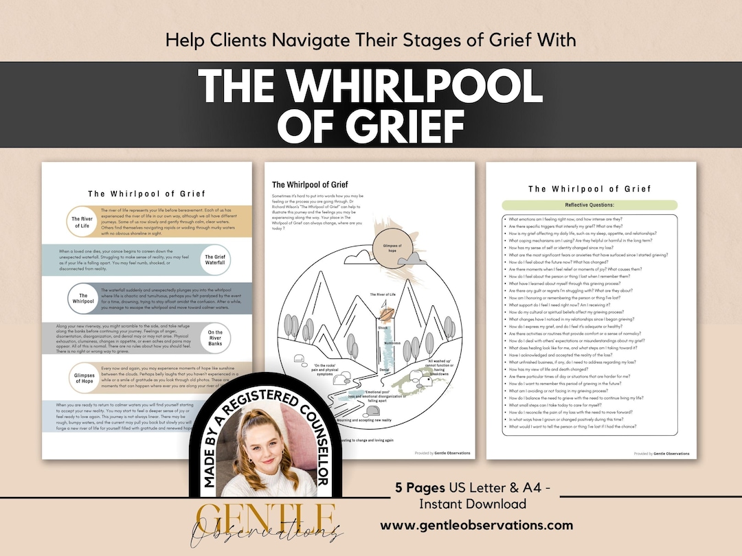 The Grief Whirlpool Worksheets, Stages of Grief, Grief and Loss Journal ...