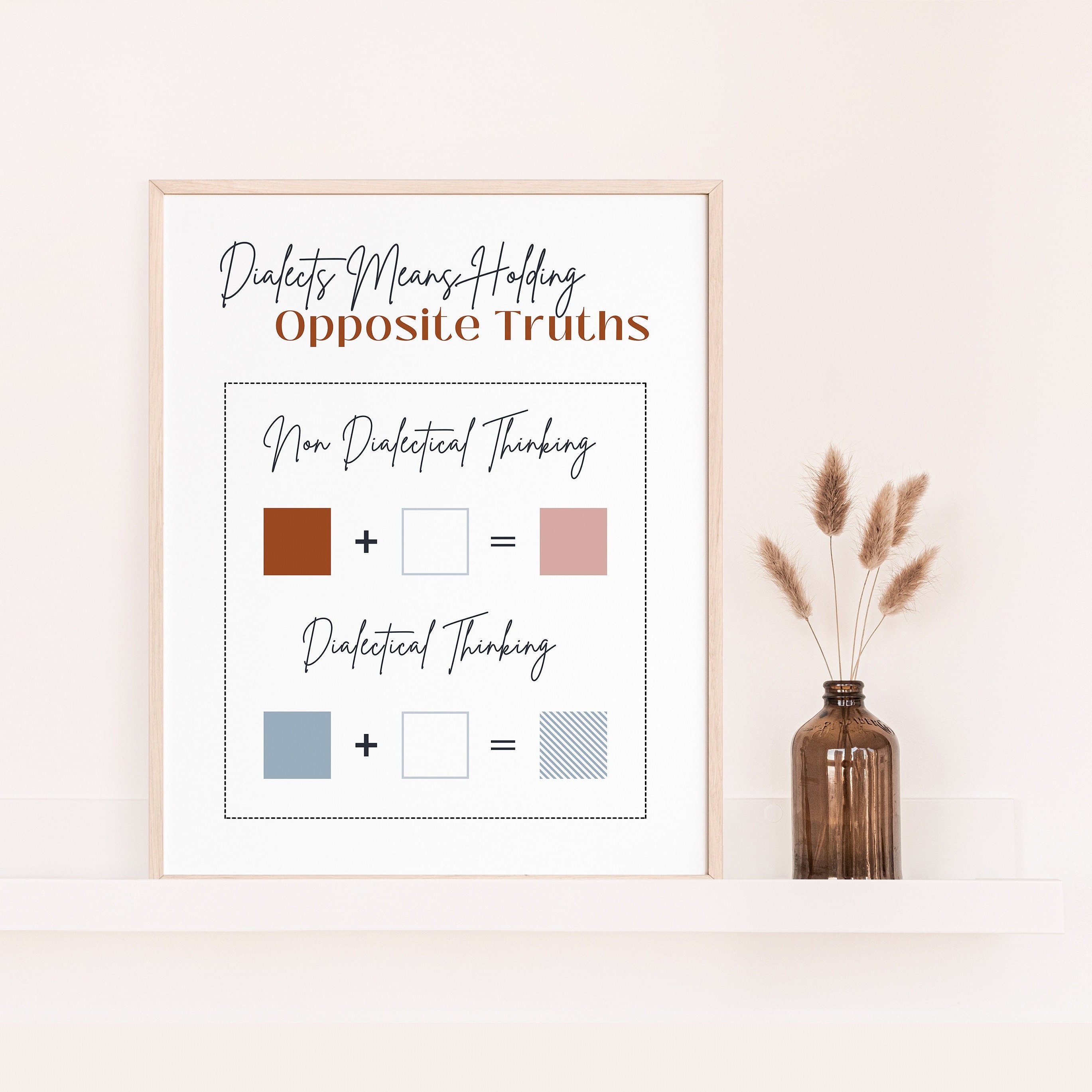 Prints dialectable therapy therapy office decor therapy office art Dear ...