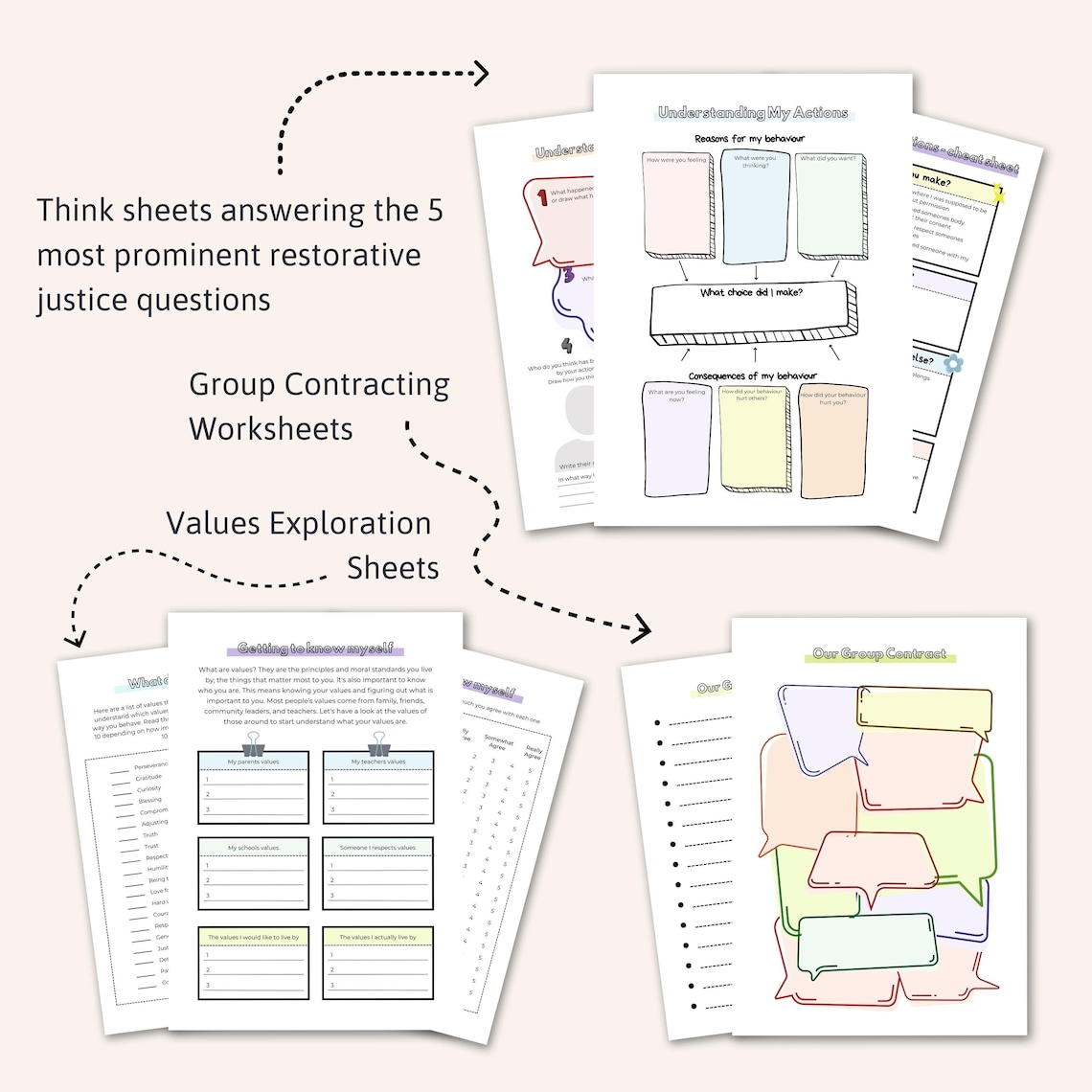 Positive Communication and Restorative Justice Worksheets for - Etsy