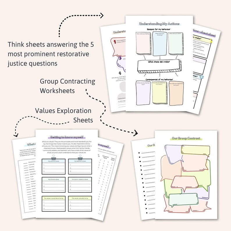 Positive Communication and Restorative Justice Worksheets for - Etsy