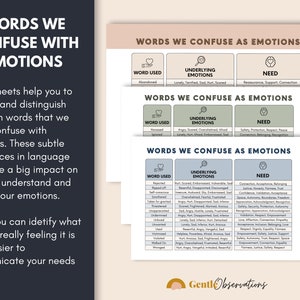 Identifying Feelings Chart, Words for My Feelings, Underlying Emotions ...
