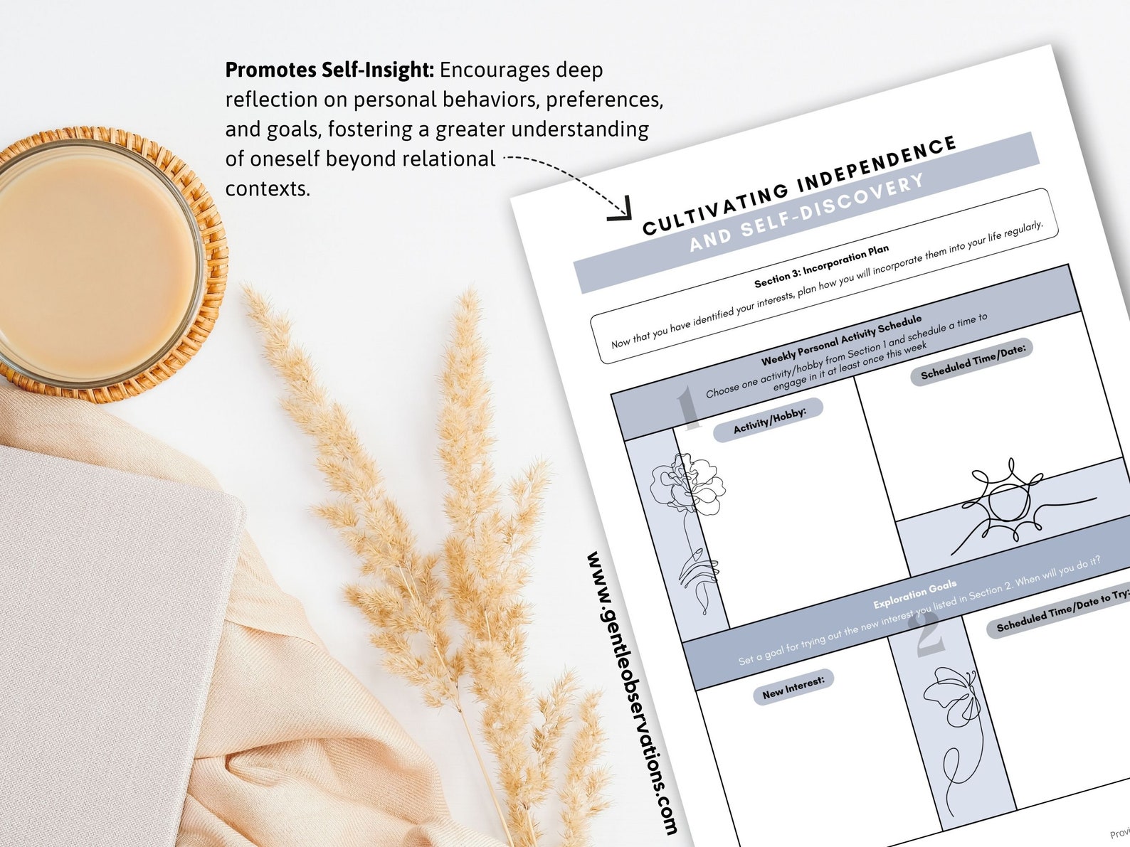 Self-awareness Worksheets for Co-dependent Relationships, Finding ...