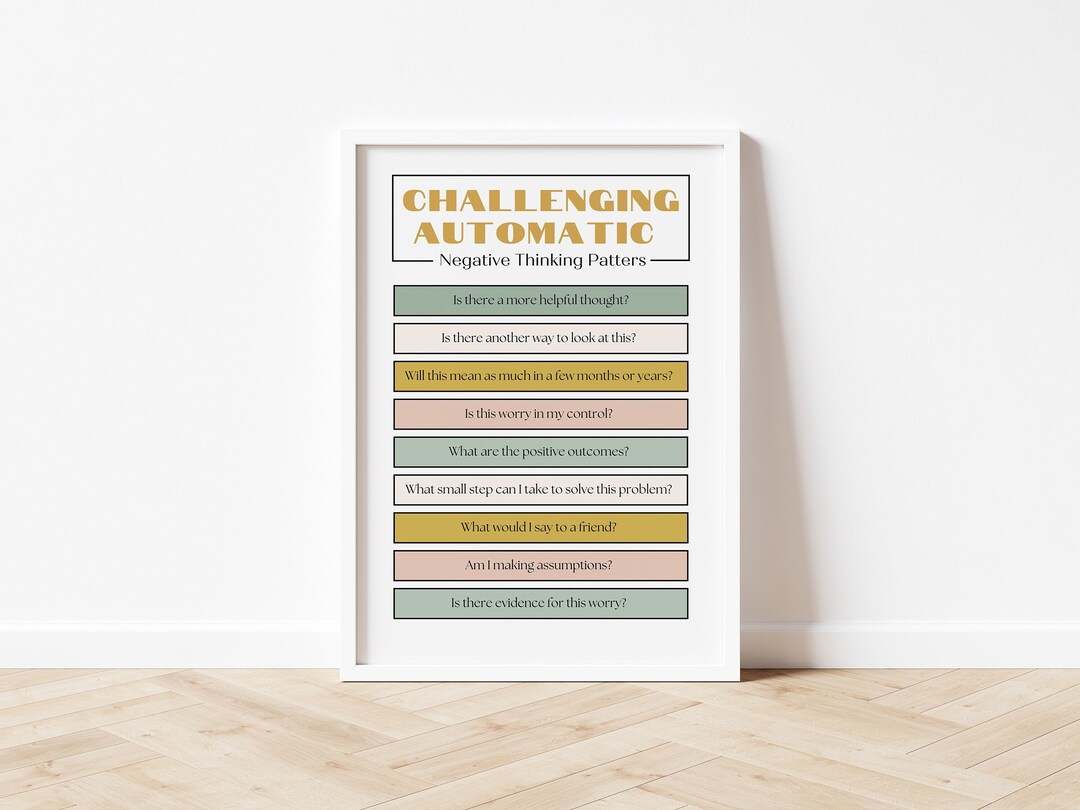 Cognitive Distortion Poster, Negative Thinking Patterns, Therapy Office ...
