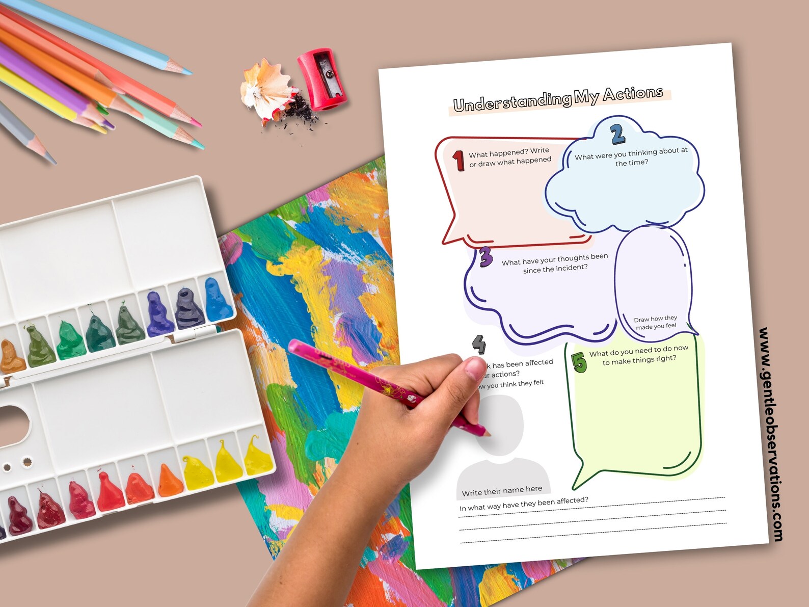 Behavior Analysis Think Sheets for Restorative Justice Circles and ...