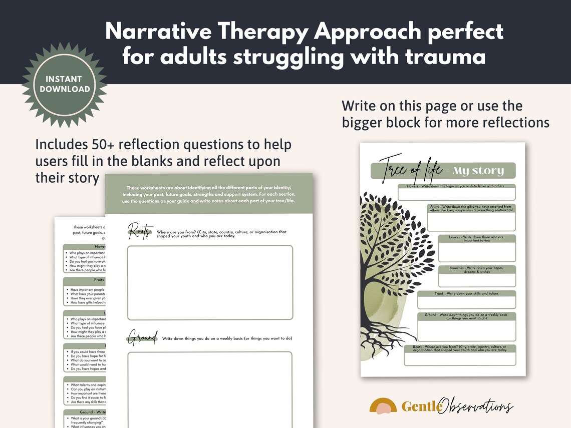 Narrative Therapy Tree of Life for Trauma PTSD Mental Health - Etsy