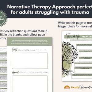 Narrative Therapy Tree of Life for Trauma PTSD Mental Health - Etsy