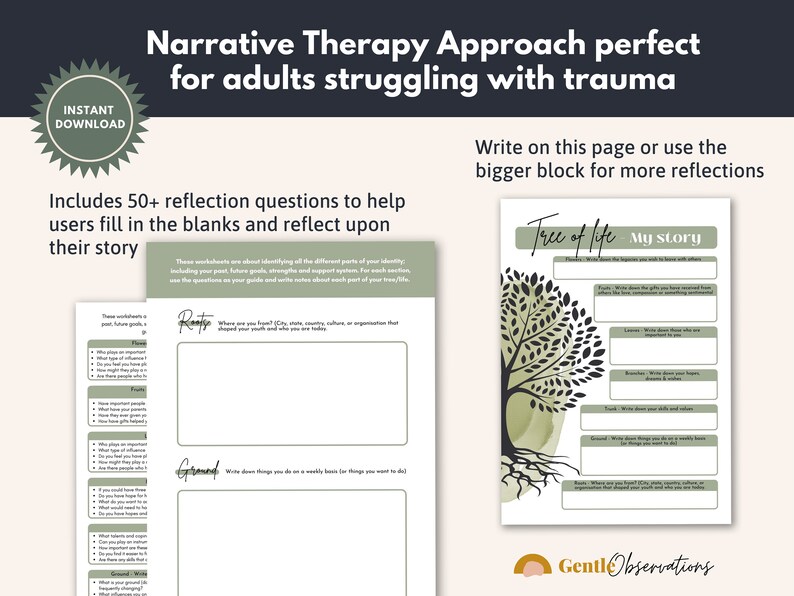 Narrative Therapy Tree of Life for Trauma PTSD Mental Health - Etsy