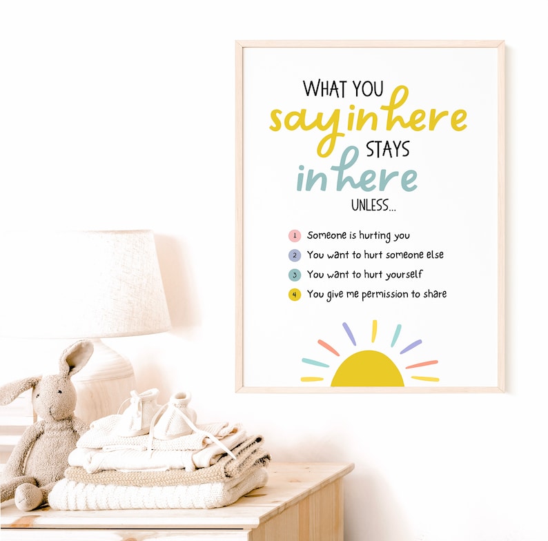 Confidentiality Agreement What You Say in Here Stays in Here - Etsy