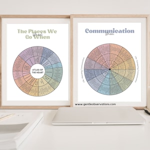 15 Feelings Wheels: Trauma, Trauma Reactions, Anxiety, Atlas of the ...