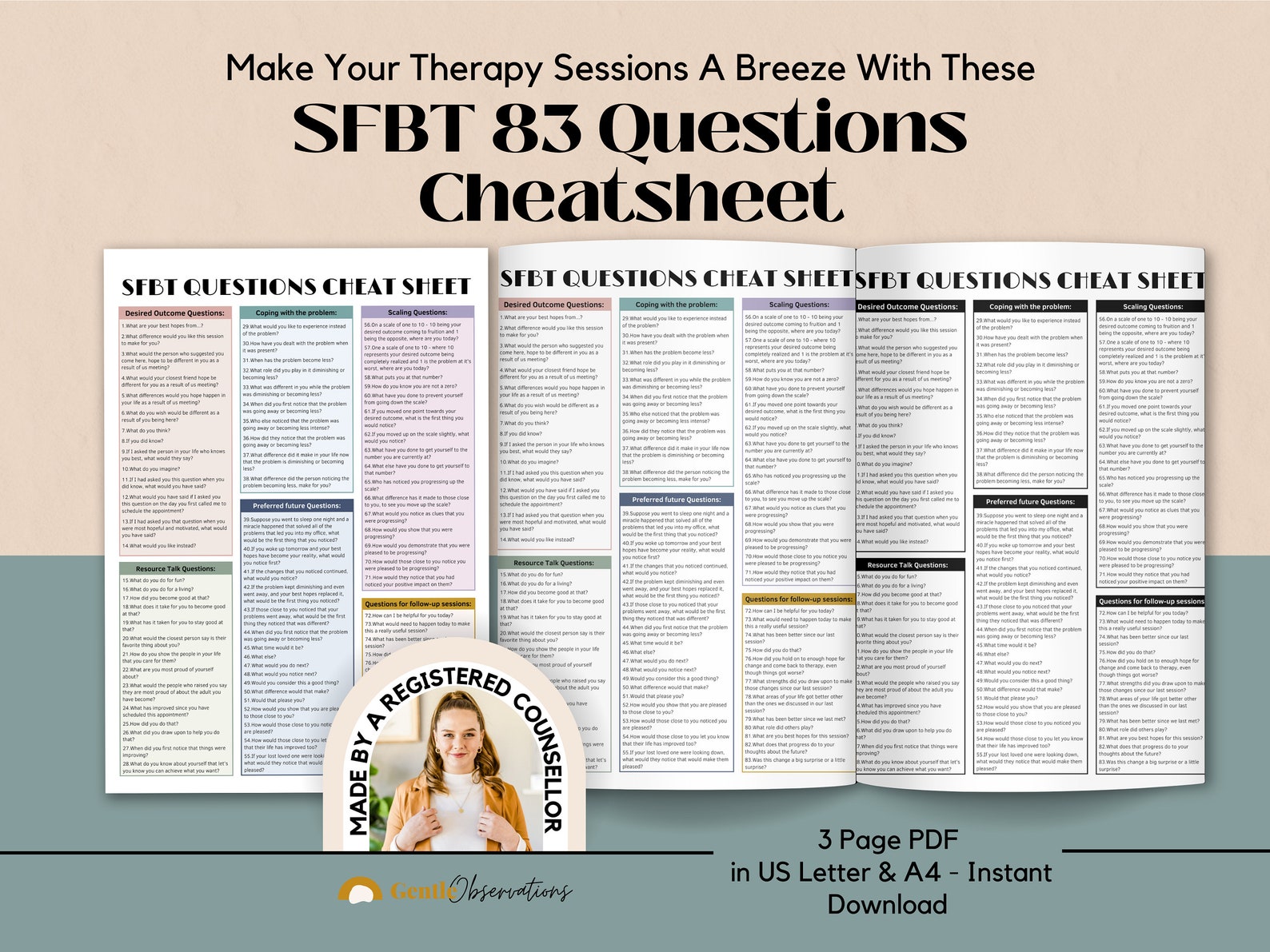 Solution Focused Therapy Questions Cheat Sheet for Therapists ...