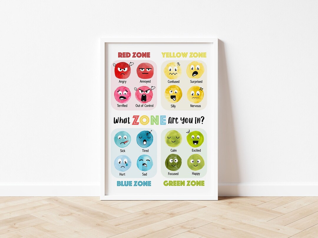 Zones of Self-regulation, Feelings Poster, Emotions Chart, School ...