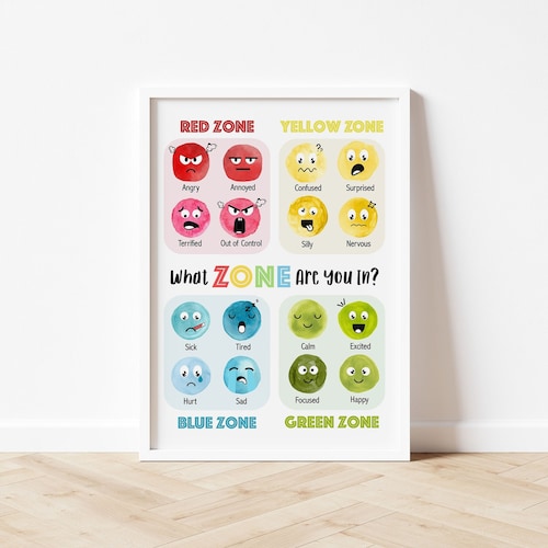 Zones Of Regulation Posters Feelings Chart Coping Skills Etsy