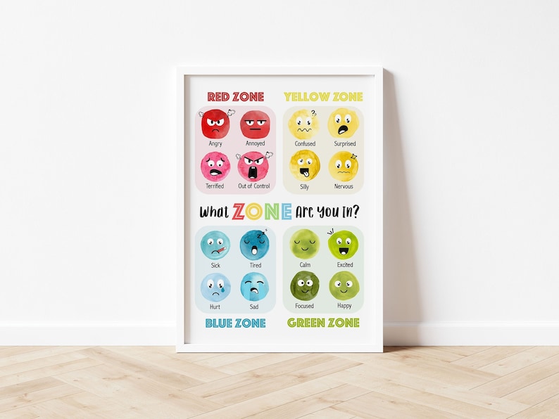 Zones of Self-regulation Feelings Poster Emotions Chart - Etsy