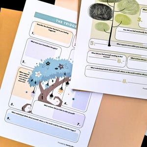 The Trauma Trigger Tree for PTSD & Trauma Therapy, Understanding Your ...