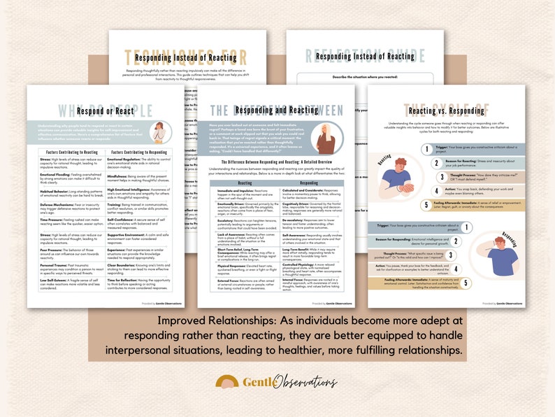 Reacting Vs Responding Couples Therapy Communication and Emotional Regulation Skills Worksheets ...