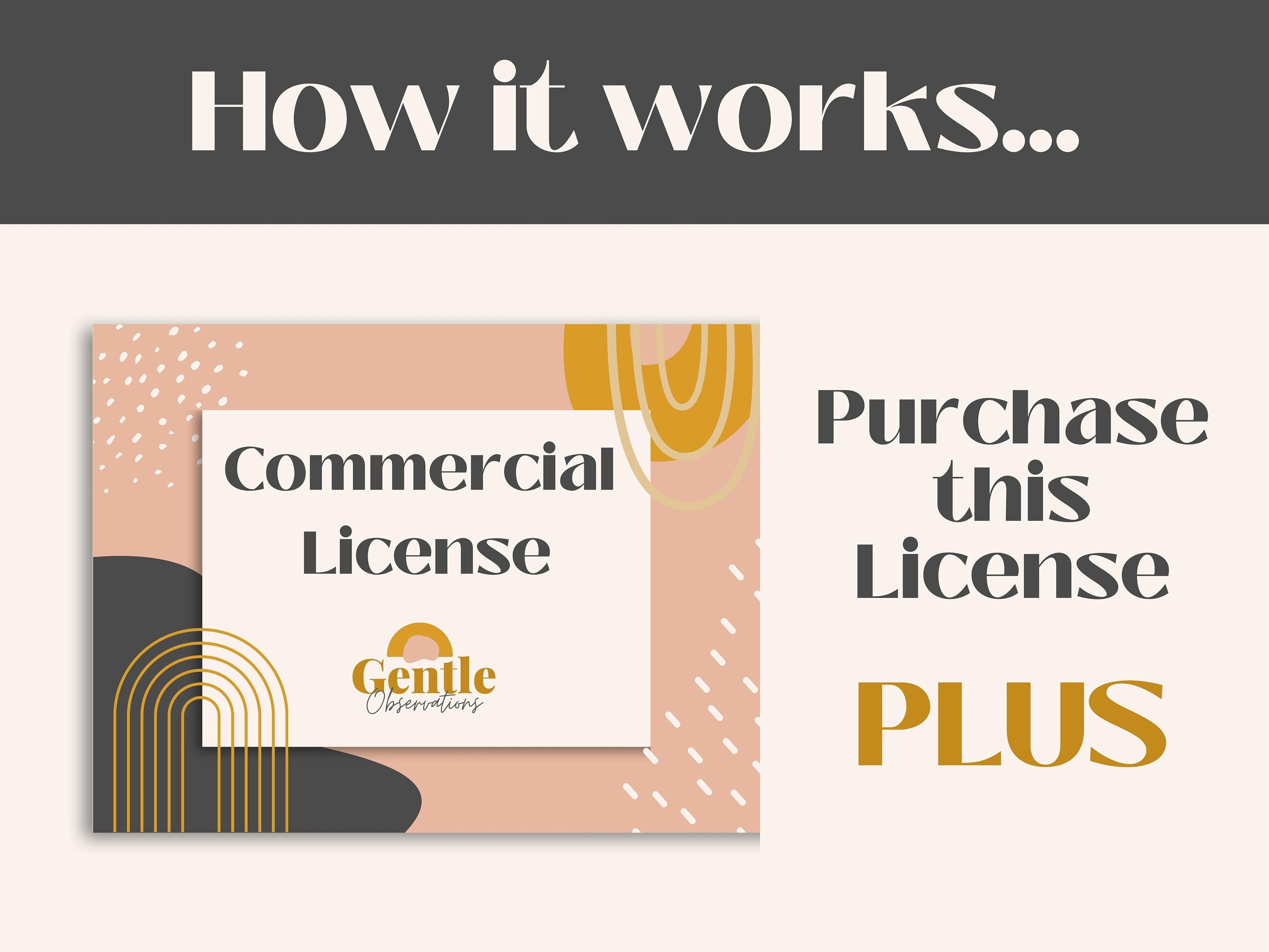 Commercial License for Product Distribution Permission to Reprint Over ...
