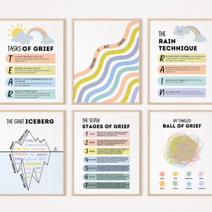 Grief and Loss Poster Bundle for Kids, Stages of Grief, Task of Grief ...