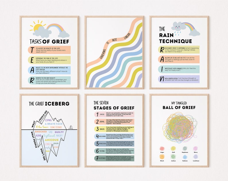 Grief and Loss Poster Bundle for Kids Stages of Grief Task - Etsy