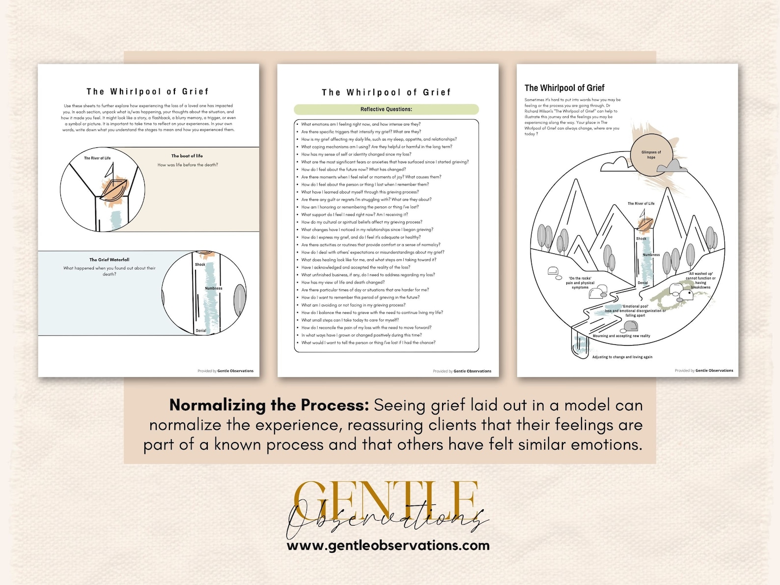 The Grief Whirlpool Worksheets, Stages of Grief, Grief and Loss Journal ...