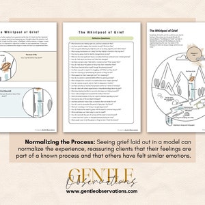 The Grief Whirlpool Worksheets, Stages of Grief, Grief and Loss Journal ...