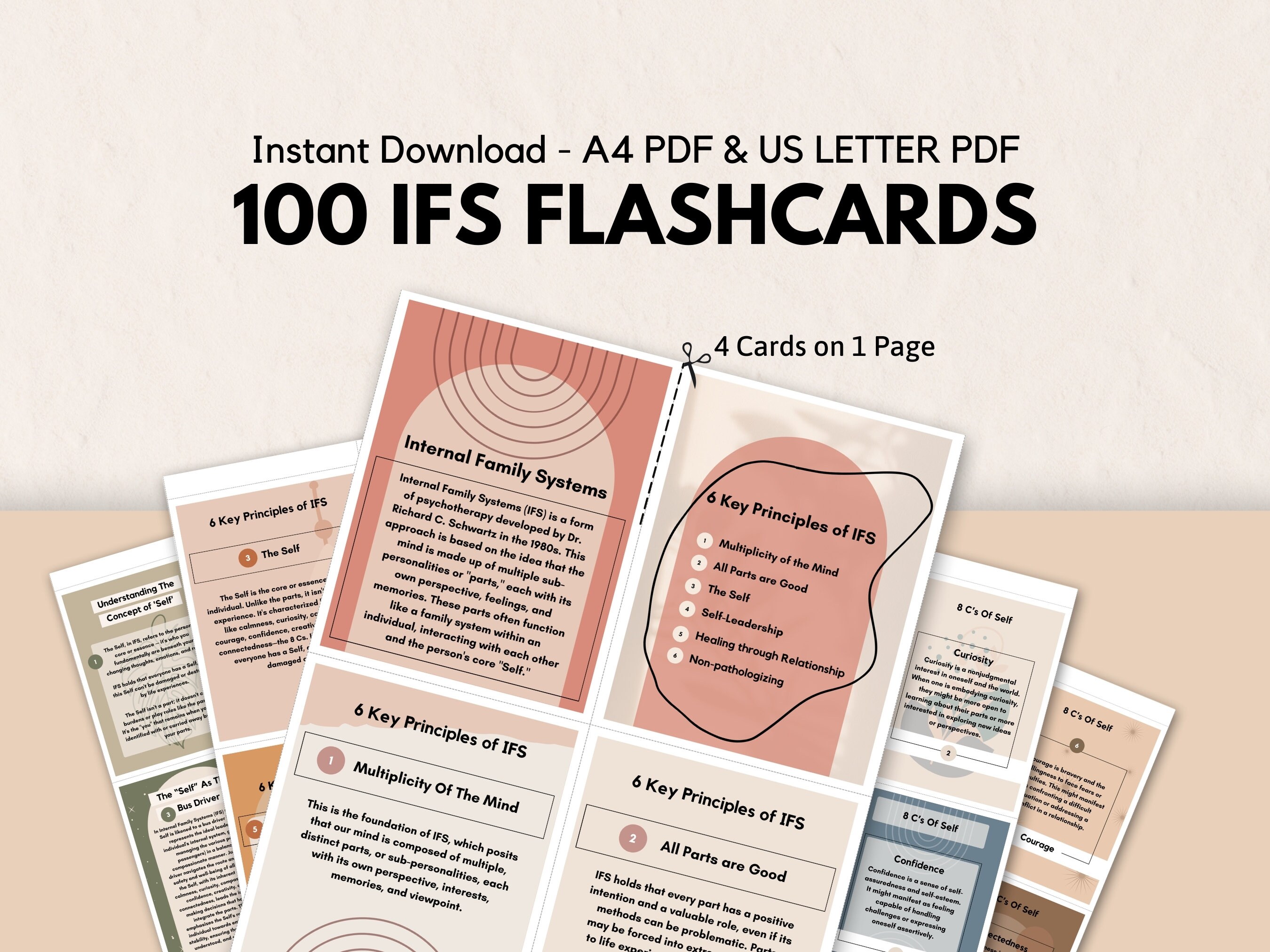IFS Cheat Sheet Flashcards, Internal Family Systems, IFS Parts Mapping ...