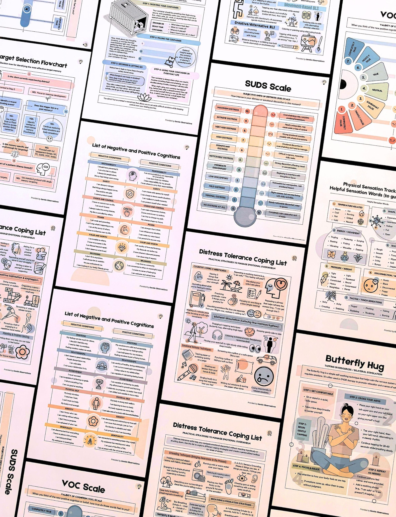 EMDR Bundle for Therapists, 8 Phase EMDR Workbook, EMDR Sheets, Guides ...