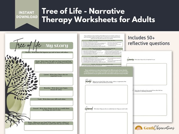 Narrative Therapy Tree of Life for Trauma PTSD Mental Health - Etsy